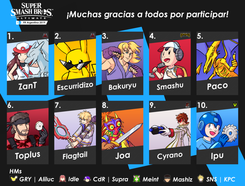 File:ARG 2019 Ranking.png - SmashWiki, the Super Smash Bros. wiki
