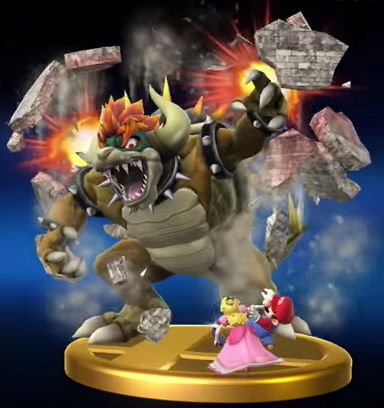 File:GigaBowserTrophyWiiU.png - SmashWiki, the Super Smash Bros. wiki