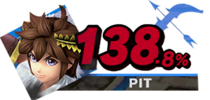 Damage meter - SmashWiki, the Super Smash Bros. wiki