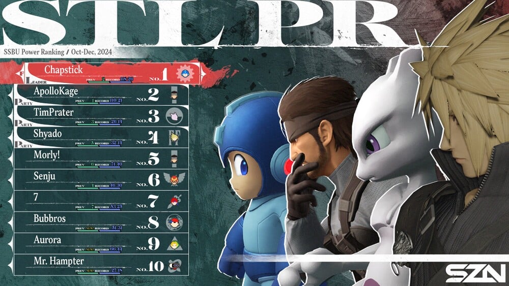 Missouri Power Rankings - SmashWiki, the Super Smash Bros. wiki