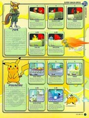 Category:Pikachu (SSB) - SmashWiki, the Super Smash Bros. wiki