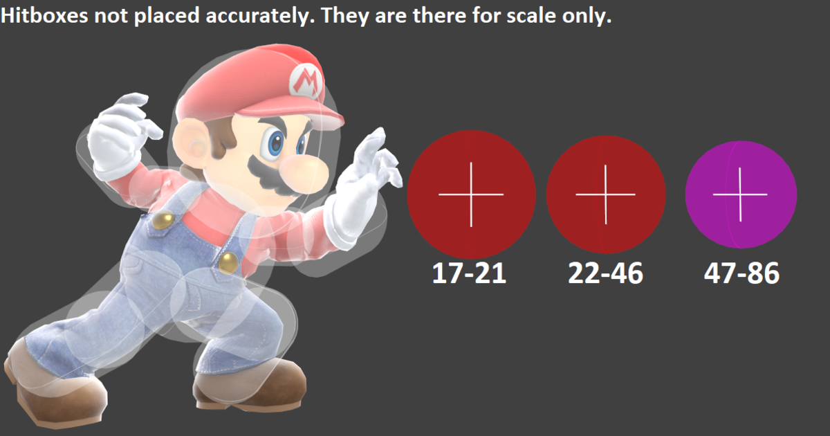 Mario (SSBU)/Neutral special - SmashWiki, the Super Smash Bros. wiki