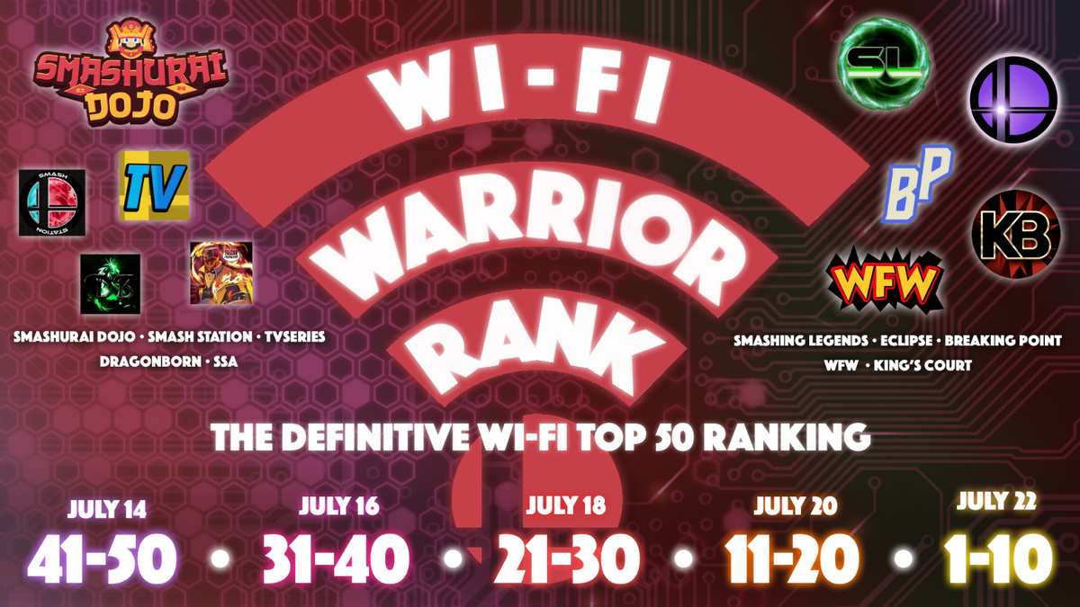 Wi-Fi Warrior Rank v1 - SmashWiki, the Super Smash Bros. wiki