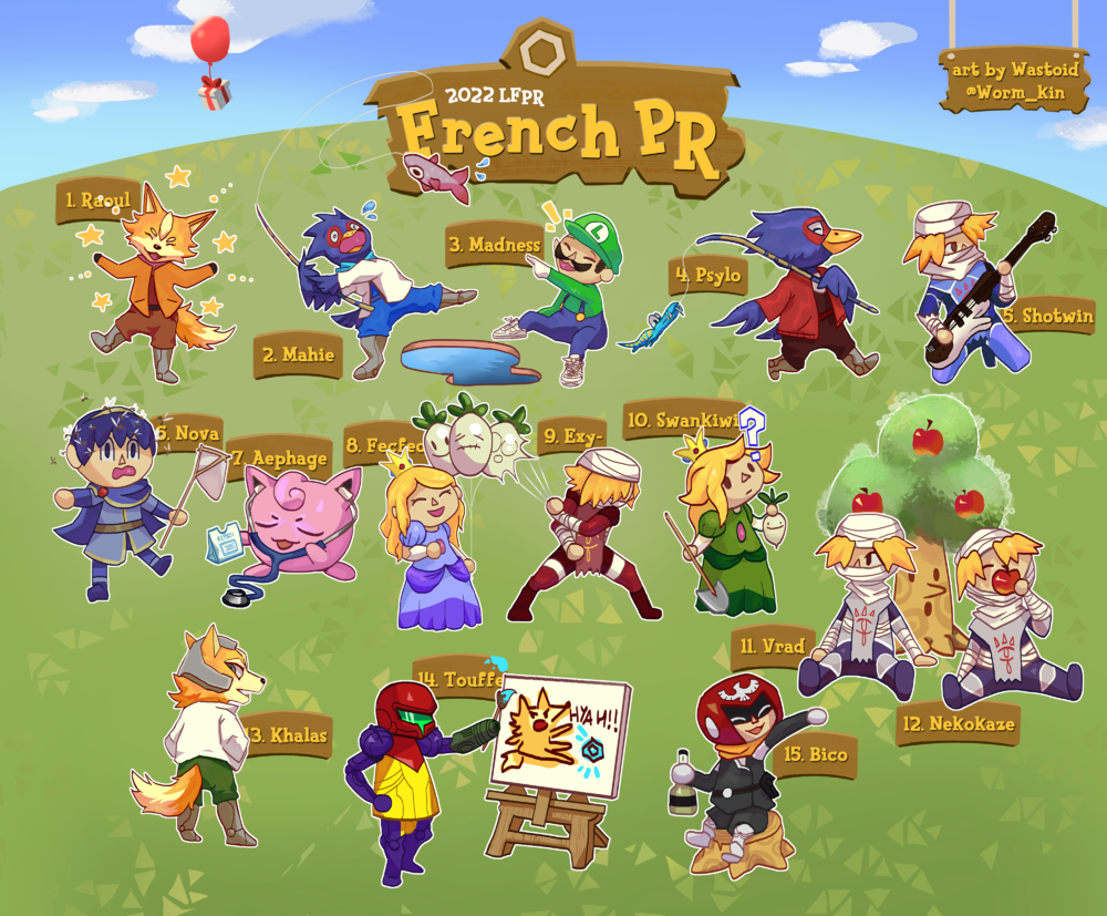 French Power Rankings - SmashWiki, the Super Smash Bros. wiki