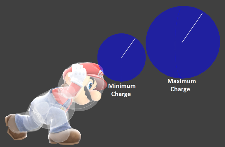 Mario (SSBU)/Hitboxes - SmashWiki, the Super Smash Bros. wiki