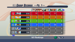 Category:Data - SmashWiki, the Super Smash Bros. wiki