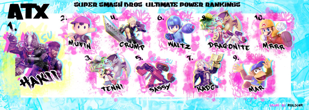 Texas Power Rankings/Austin Power Rankings - SmashWiki, the Super Smash ...