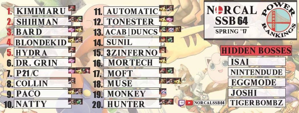 NorCal Power Rankings - SmashWiki, the Super Smash Bros. wiki