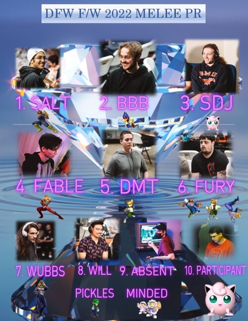 Texas Power Rankings/Dallas-Fort Worth Power Rankings - SmashWiki, the ...