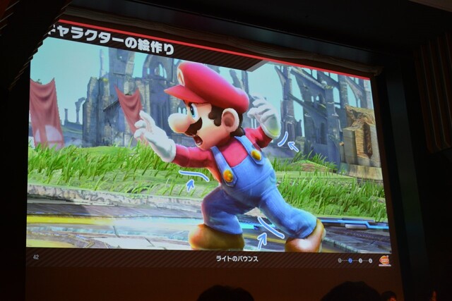 File:MarioShadingDemonstration1.jpg - SmashWiki, the Super Smash Bros. wiki