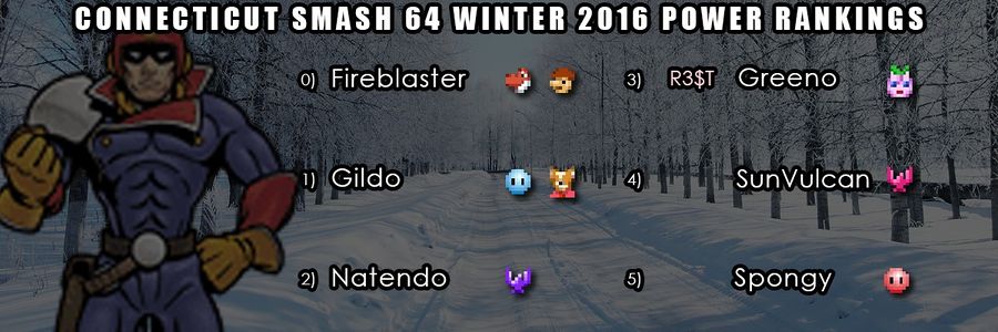 Connecticut Power Rankings - SmashWiki, the Super Smash Bros. wiki