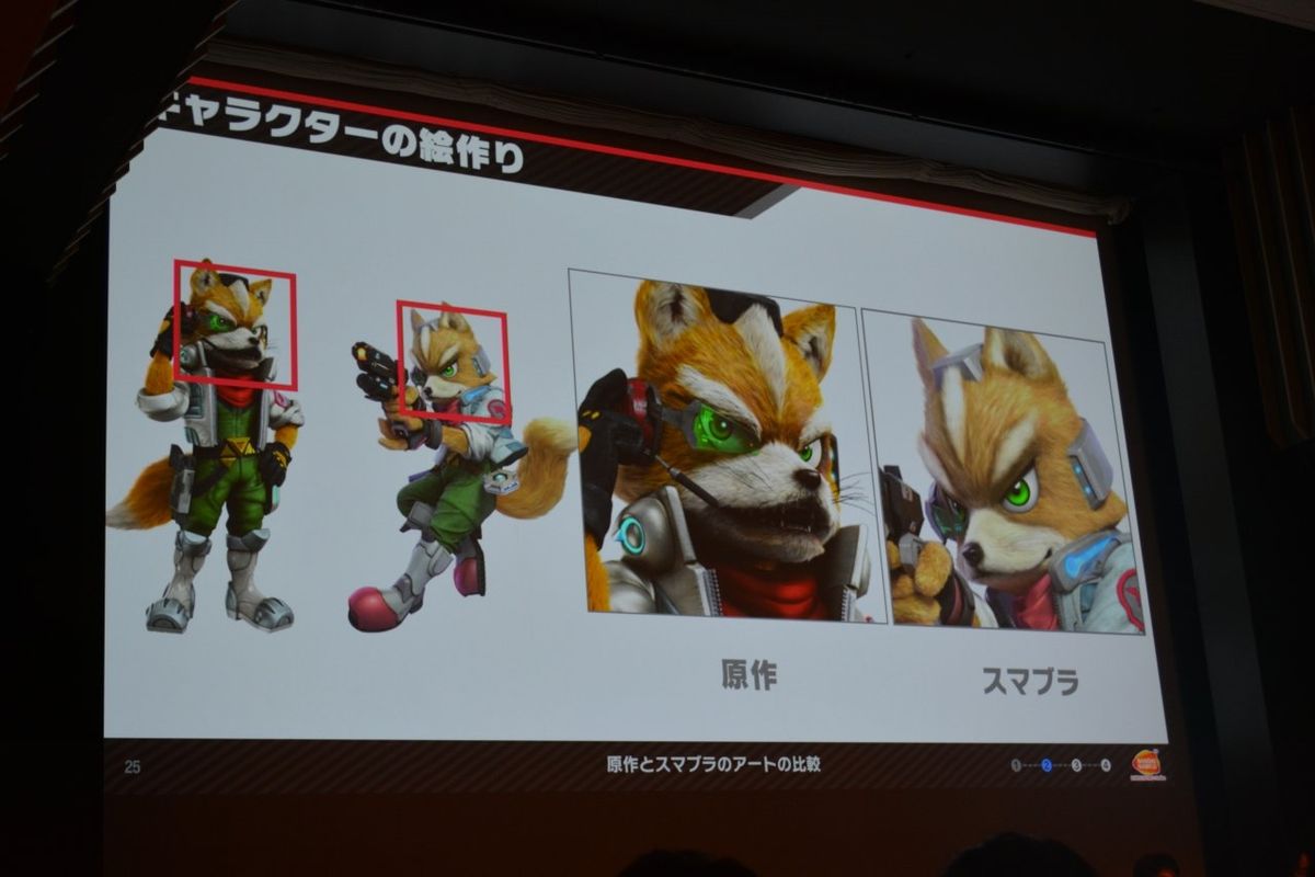 File:FoxArtStyleDemonstration.jpg - SmashWiki, the Super Smash Bros. wiki