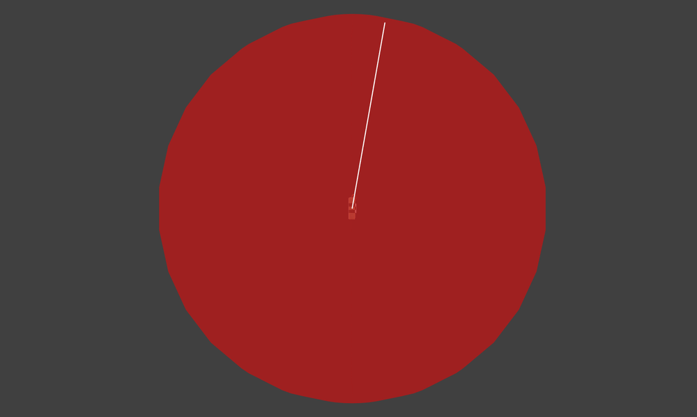 Snake (SSBU)/Hitboxes - SmashWiki, the Super Smash Bros. wiki