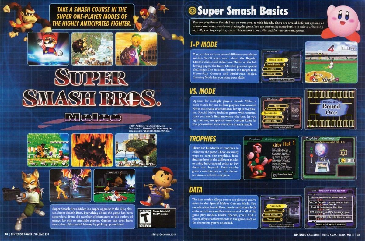 File:NPMelee1.jpg - SmashWiki, the Super Smash Bros. wiki