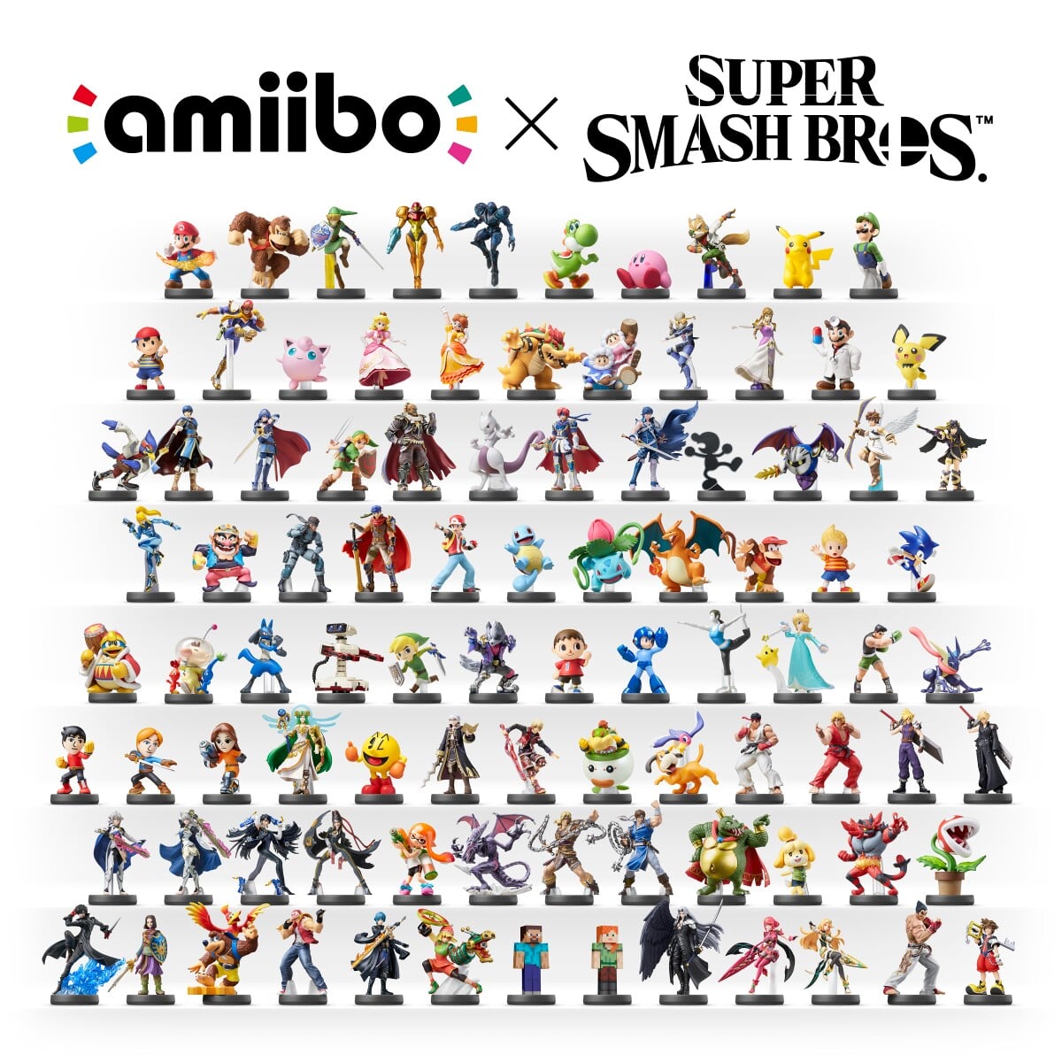 File:All amiibo 2024.jpg - SmashWiki, the Super Smash Bros. wiki