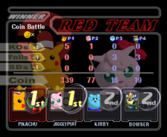 Results screen - SmashWiki, the Super Smash Bros. wiki