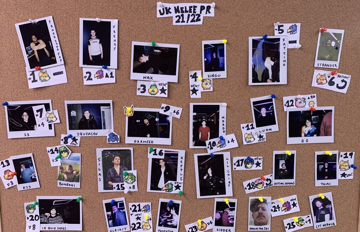 United Kingdom Power Rankings - SmashWiki, the Super Smash Bros. wiki