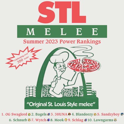 Missouri Power Rankings/St. Louis Power Rankings - SmashWiki, the Super ...