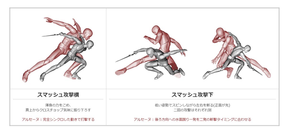 File:JokerKeyframeModelFSmashDSmash.jpg - SmashWiki, the Super Smash ...