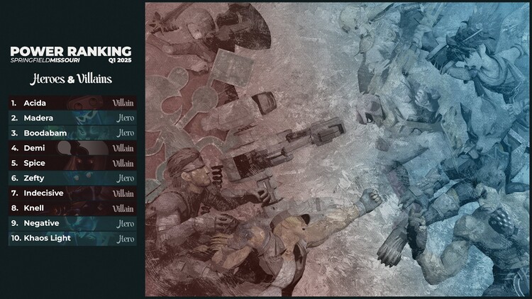 Missouri Power Rankings/Springfield Power Rankings - SmashWiki, the ...