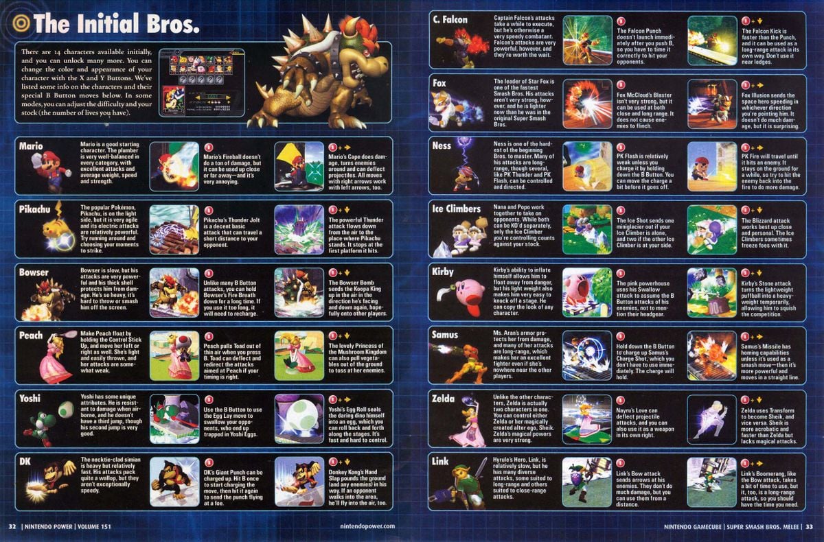 File:NPMelee2.jpg - SmashWiki, the Super Smash Bros. wiki