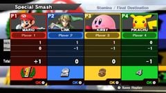 Results screen - SmashWiki, the Super Smash Bros. wiki