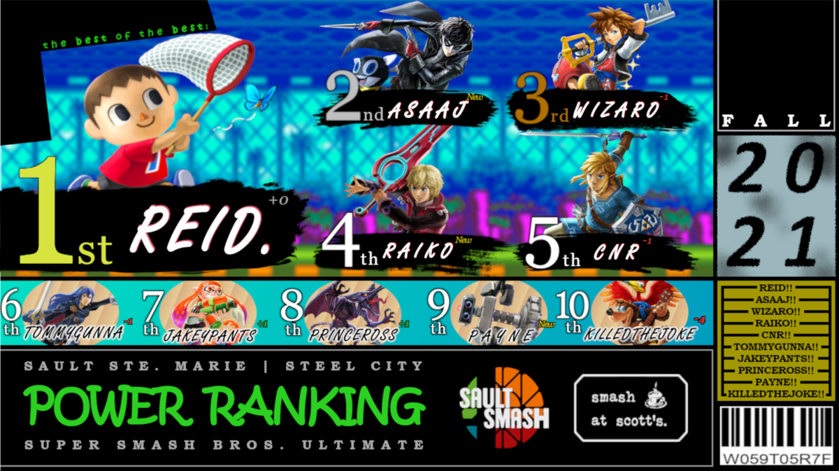 File:Sault Smash Power Ranking Season 2.png - SmashWiki, the Super ...
