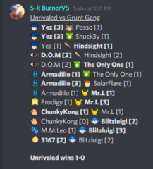 Team:Grunt Gang - SmashWiki, the Super Smash Bros. wiki