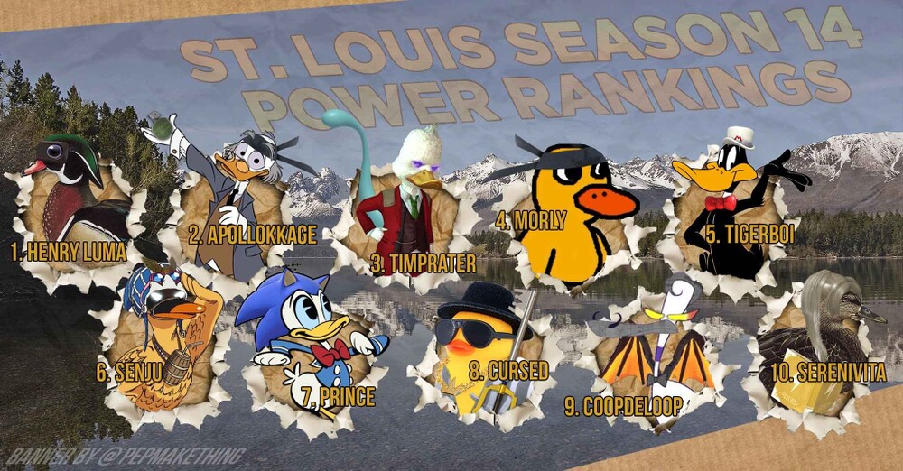 Missouri Power Rankings/St. Louis Power Rankings - SmashWiki, the Super ...
