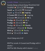 Team:Grunt Gang - SmashWiki, the Super Smash Bros. wiki