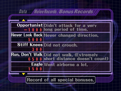 List of bonuses - SmashWiki, the Super Smash Bros. wiki