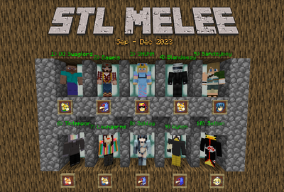 Missouri Power Rankings/St. Louis Power Rankings - SmashWiki, the Super ...