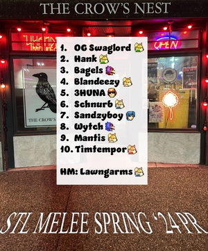 Missouri Power Rankings/St. Louis Power Rankings - SmashWiki, the Super ...