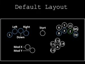Arcade controller - SmashWiki, the Super Smash Bros. wiki
