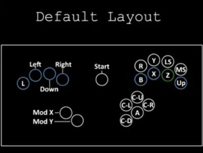 Arcade controller - SmashWiki, the Super Smash Bros. wiki