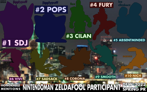 Texas Power Rankings/Dallas-Fort Worth Power Rankings - SmashWiki, the ...