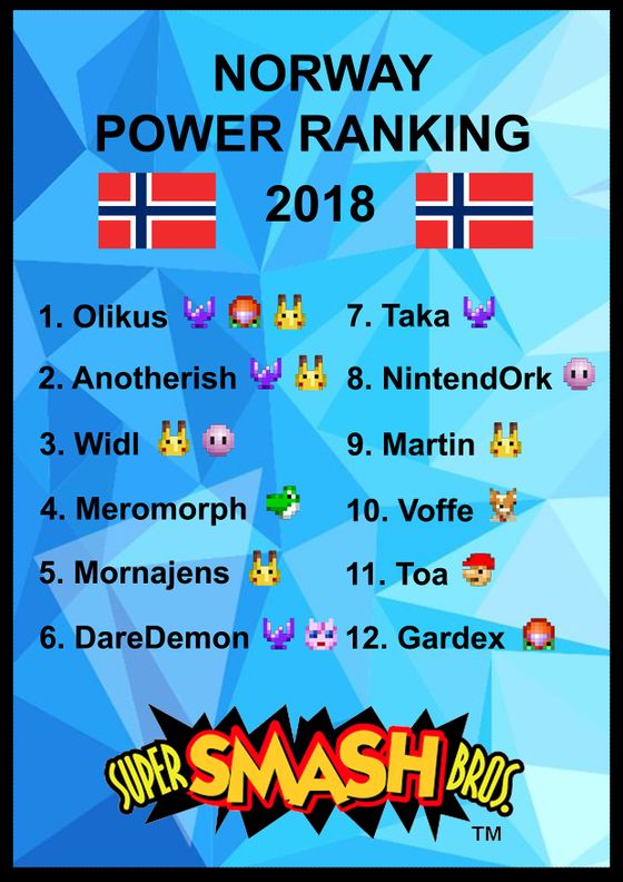 Norwegian Power Rankings - SmashWiki, the Super Smash Bros. wiki